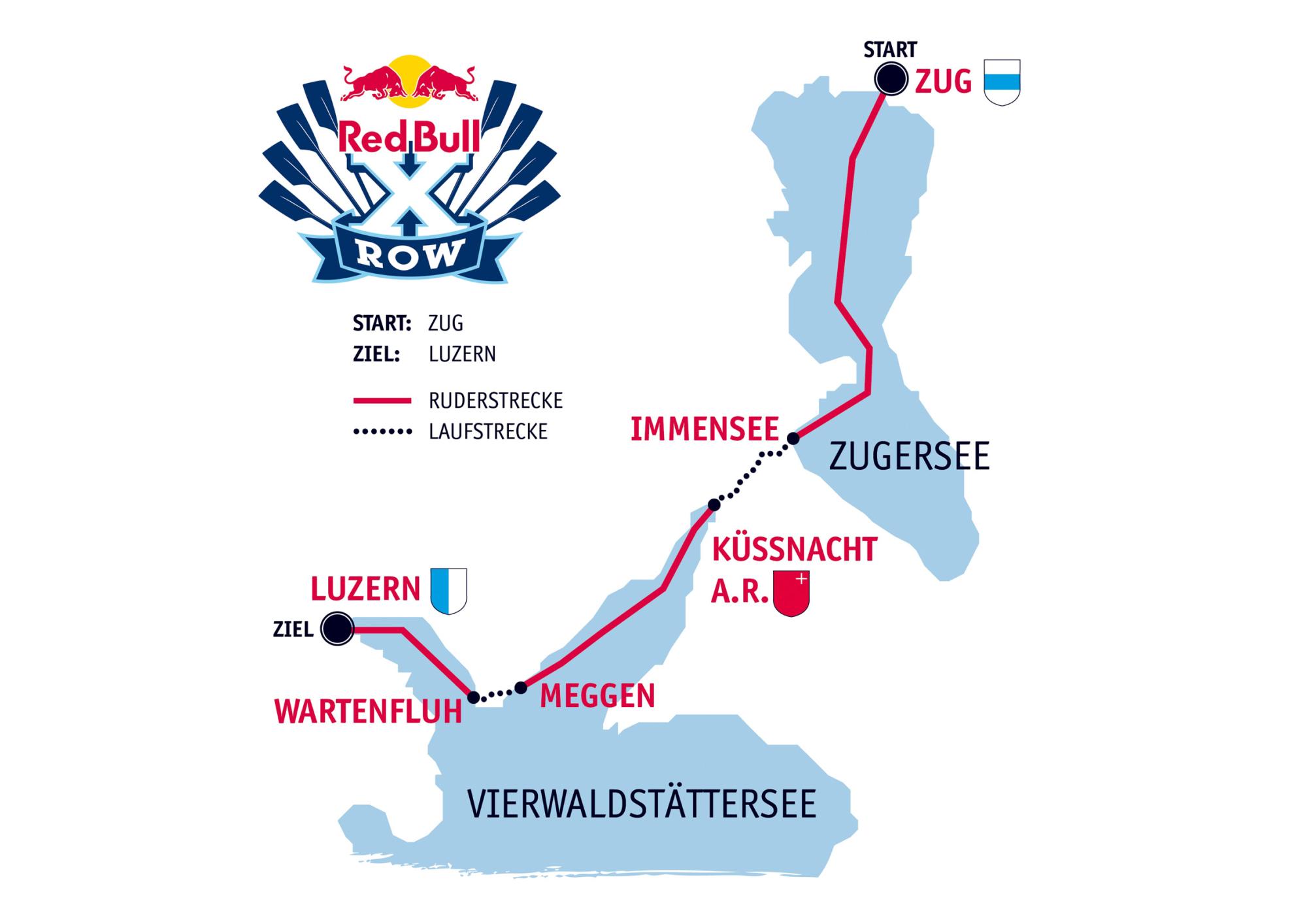 Red Bull XRow: Rudern auf legendärem Boden / rudern.de